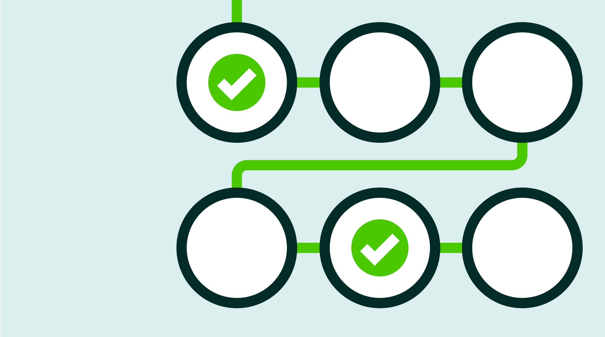 The Learning Design and Development Process - Like-Minded Learning